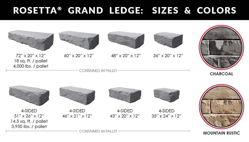 Rosetta Grand Ledge, Retaining wall, Retaining wall product