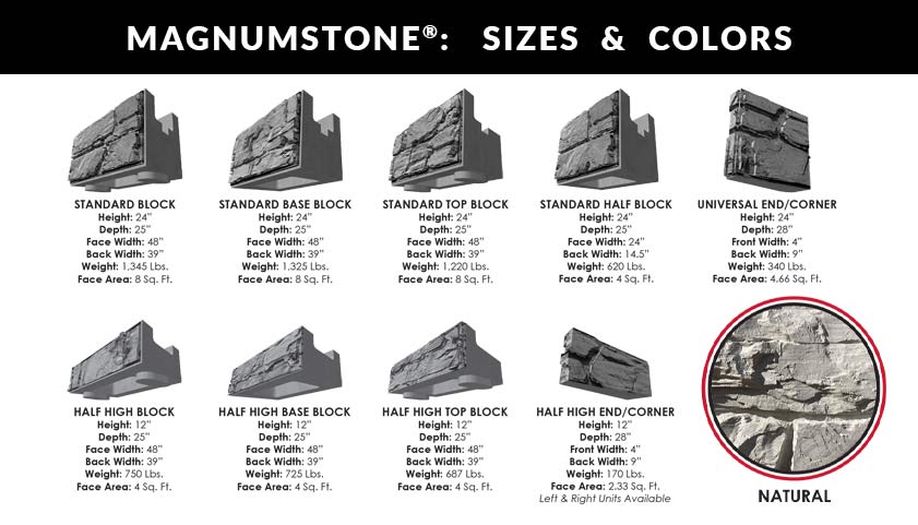 MagnumStone, big block systems, retaining walls, walls